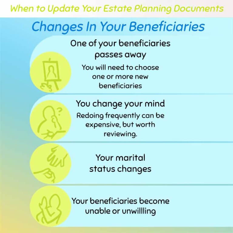When To Update Your Estate Planning Documents